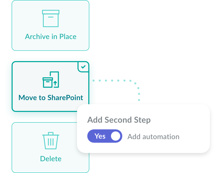 Automated Microsoft Teams Archiving | Orchestry